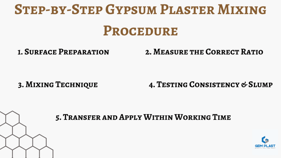 How to Mix Gypsum Plaster: The Complete Guide for Smooth & Crack-Free Walls